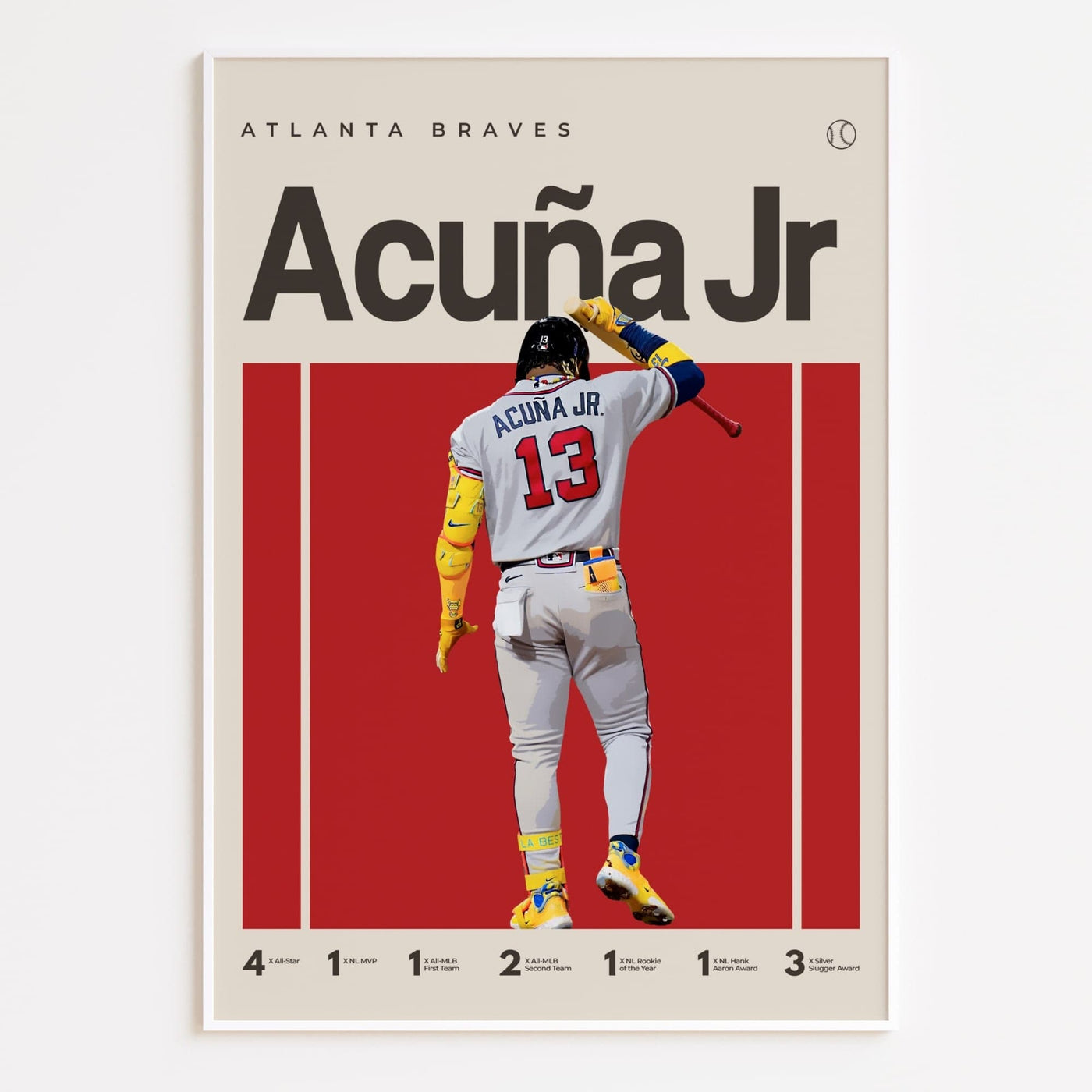 Get the Best Ronald Acuña Jr Poster - Atlanta Braves | BigWeekend Store