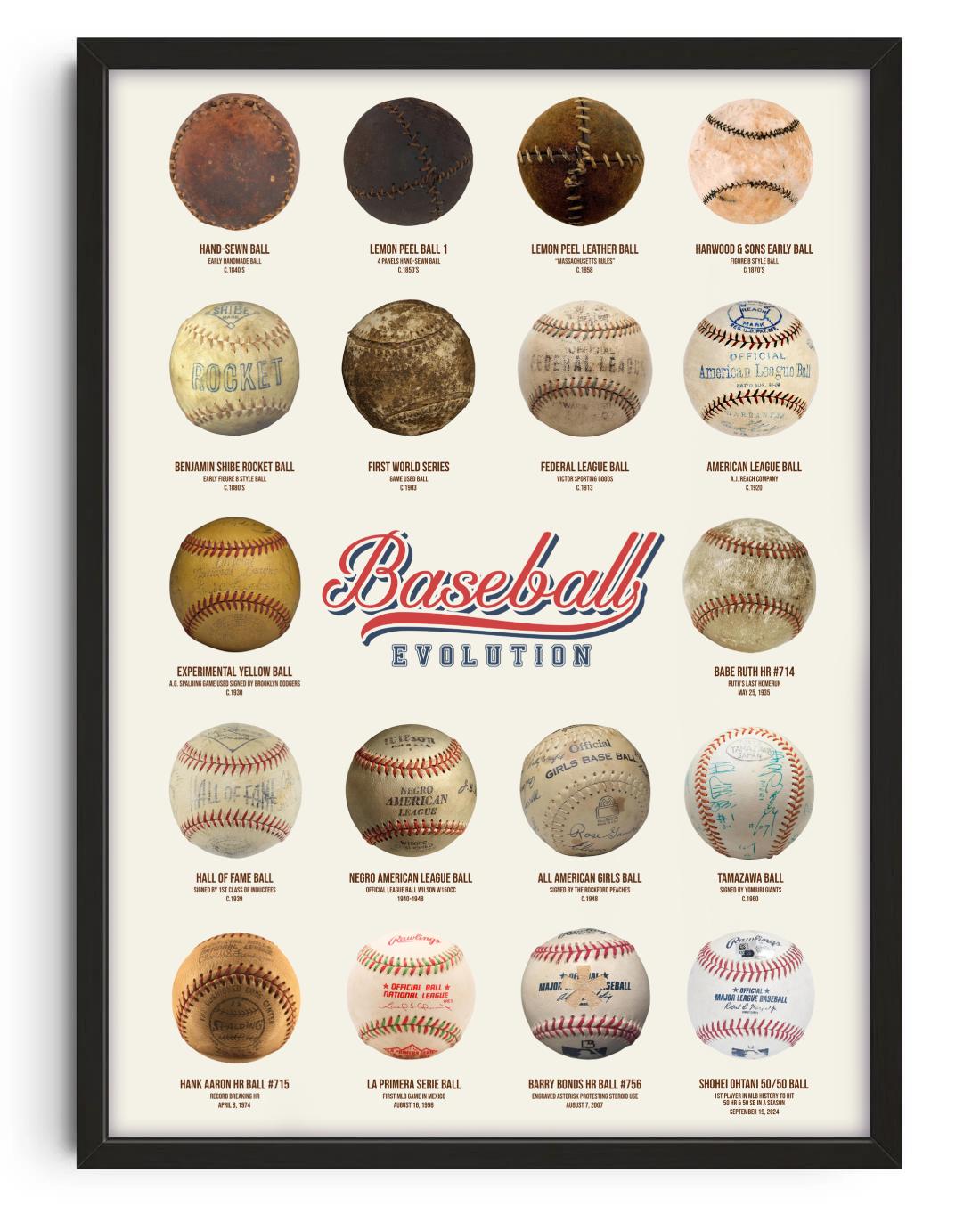 History of the baseballs | BigWeekend Store
