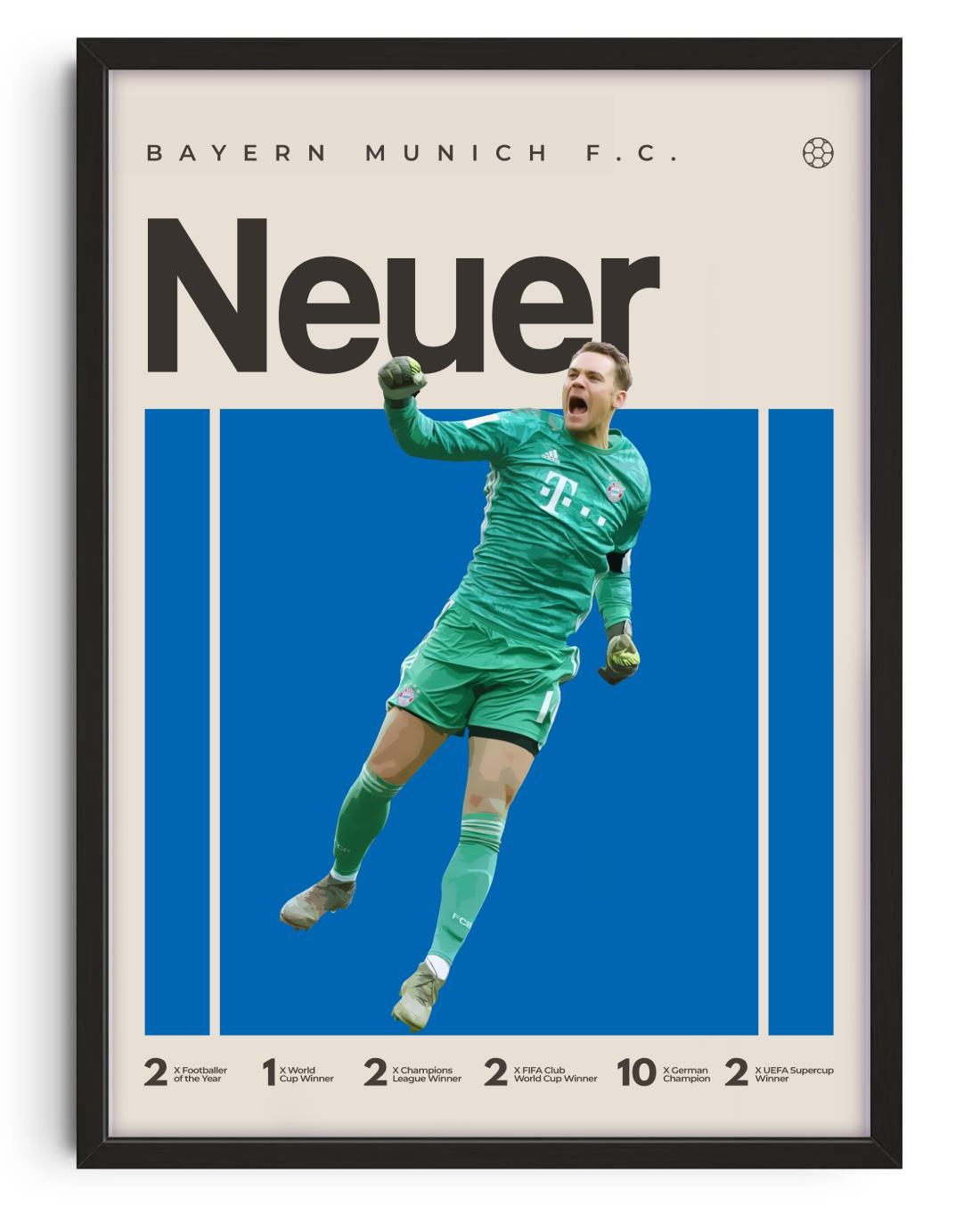 Manuel Neuer Poster - Bayern Munich Print | BigWeekend Store