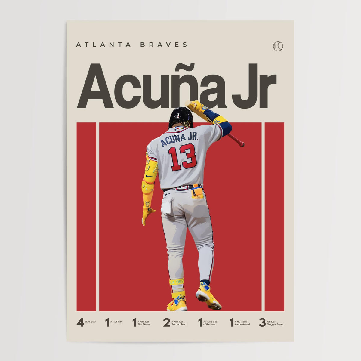Get the Best Ronald Acuña Jr Poster - Atlanta Braves | BigWeekend Store