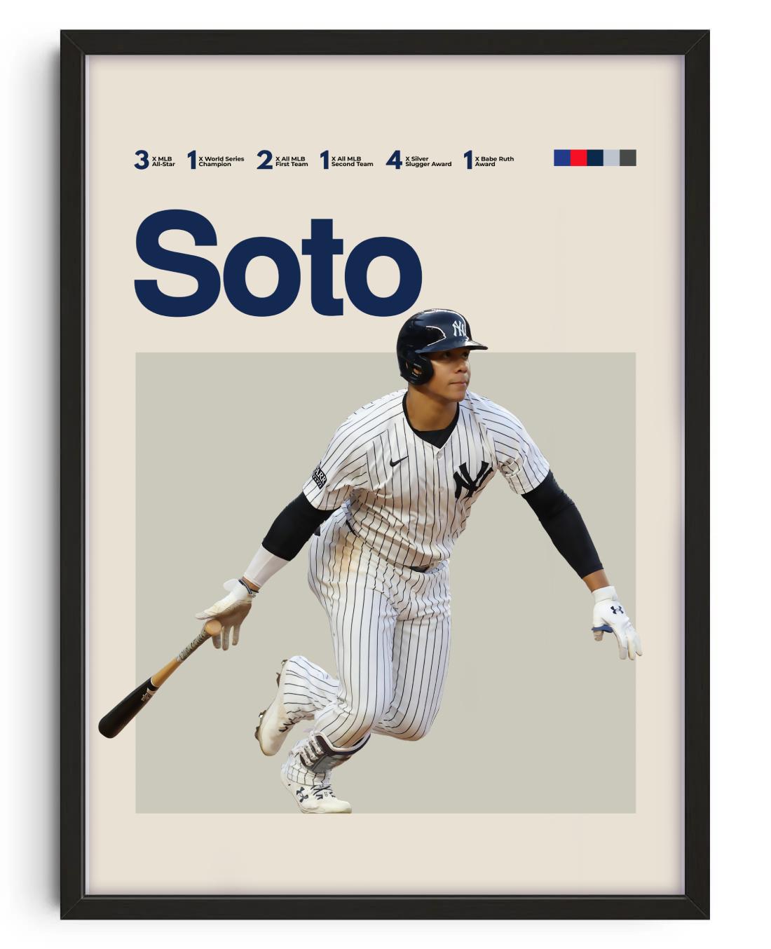 Get the Best Juan Soto Poster - New York Yankees | BigWeekend Store