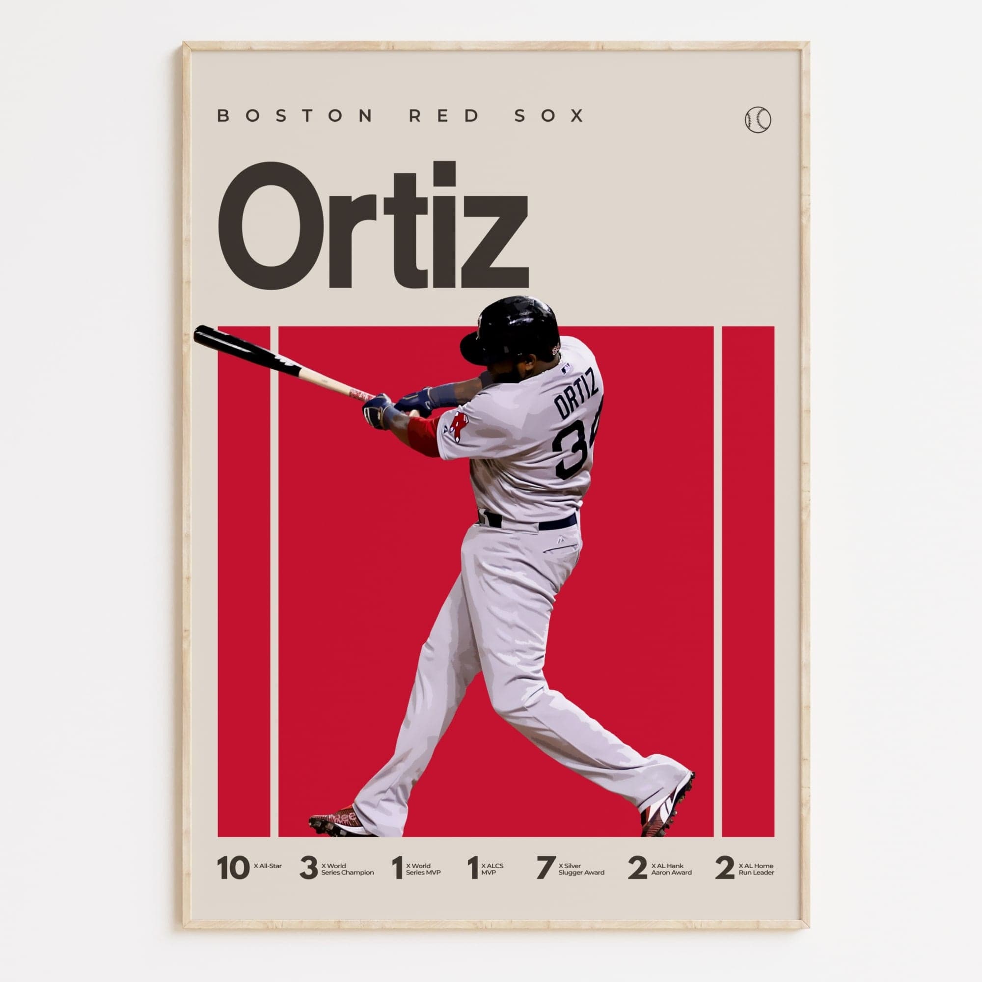 Get the Best David Ortiz Poster - Boston Red Sox | BigWeekend Store