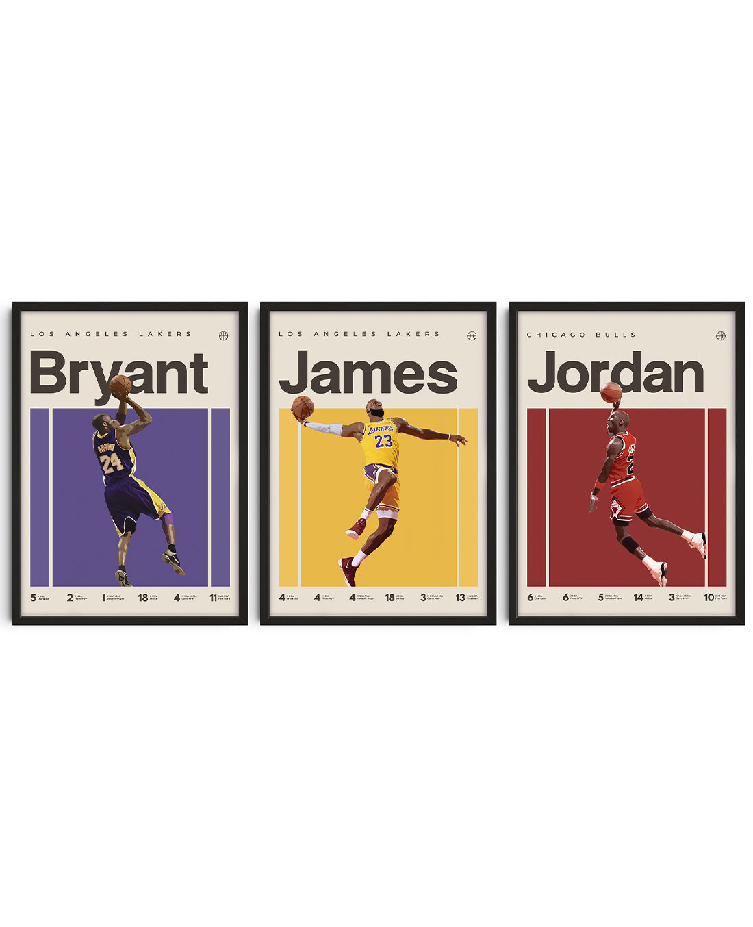 NBA Posters(Set of 3)- James, Bryan, Jordan