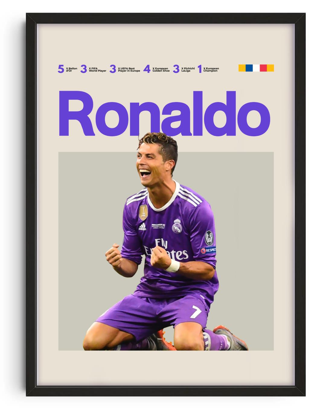 Shop Stunning Cristiano Ronaldo Poster | Ronaldo Poster Collection