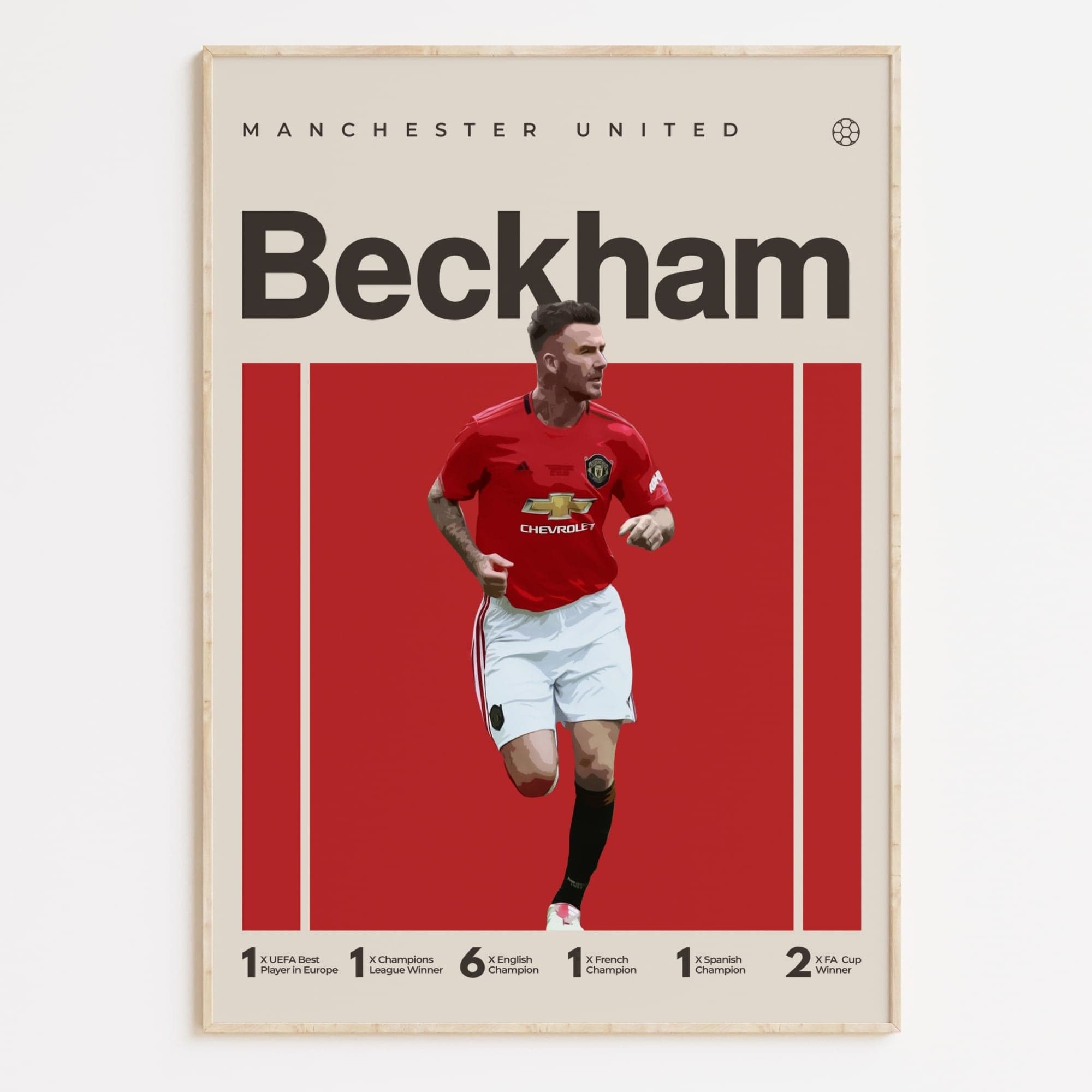 David Beckham Poster - Manchester United | BigWeekend Store