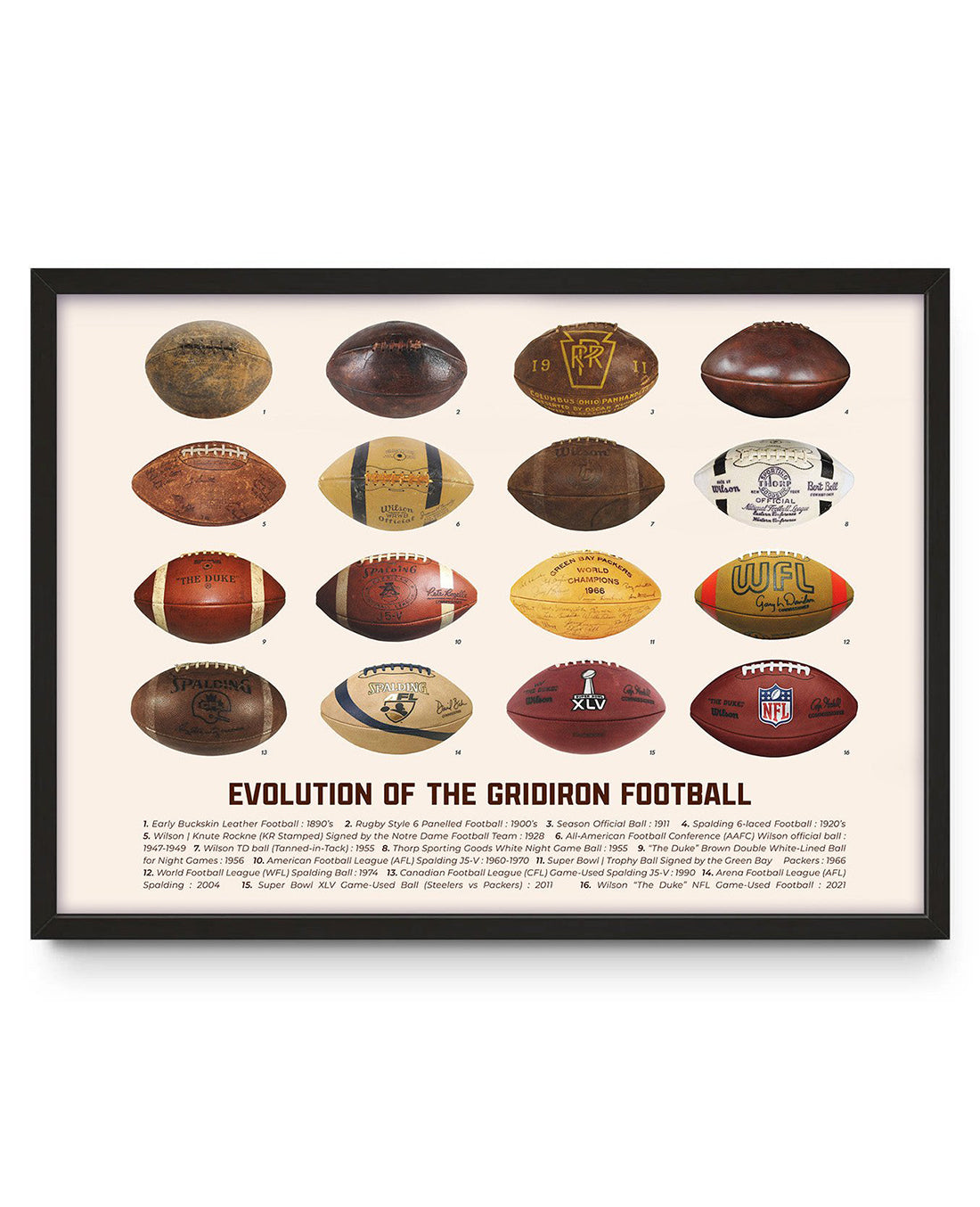 History of Gridiron Footballs | BigWeekend Store